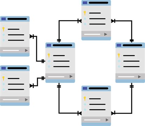 Types Of Sql Joins Inner Left Right And Full Join With Examples
