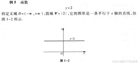 高等数学 第七版 上册 第一章函数与极限——第一节 映射与函数高等数学第七版上册映射与函数 Csdn博客