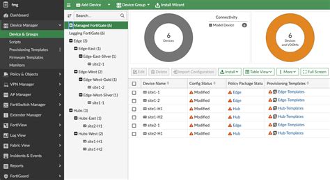 Creating Multiple Model Devices Fortigate Fortios 7 4 0 Fortinet