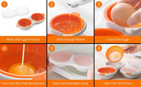 Microwave Egg Poacher Easy Egg Cooker 2 Cavity Poached Egg