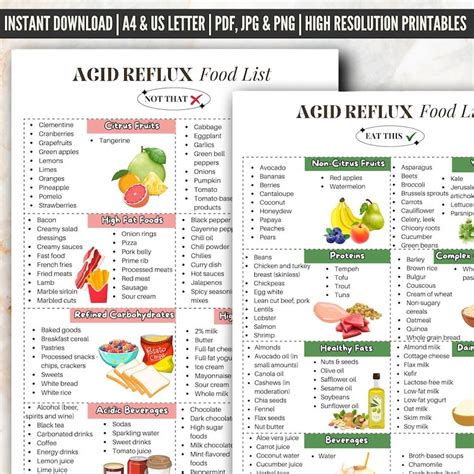 Gerd Food List Gerd Diet Low Acid Food List Anti Reflux Diet Gerd