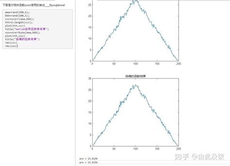 Matlab互相关函数的原理与自编程序 知乎