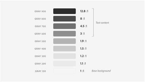 adaptive color in spectrum adobe s design system by nate baldwin
