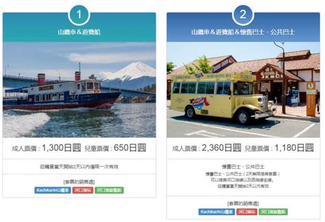 東京自由行│河口湖週遊巴士券介紹購買處詳細地圖天上山纜車套票票價and使用方式、時刻表 Oreo時光旅行