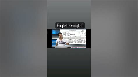 Maine Apni English Aise Improve Ki Youtube
