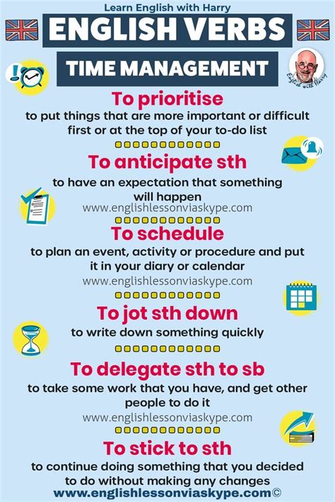 Conditional Types Use Of English Conditional Sentences Artofit