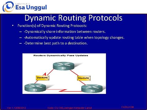 Introduction To Dynamic Routing Protocol CCNA Routing