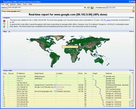 VisualRoute Review