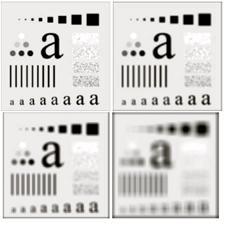 fundamental of spatial filtering digital image processing cuitutorial