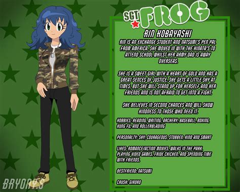 Sgt Frog Oc Rin Kobayashi By Bryonysimons On Deviantart