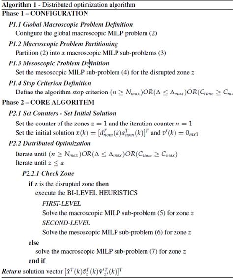 Figure 5 From An Mpc Based Rescheduling Algorithm For Disruptions And