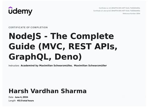 Harsh Vardhan Sharma On Linkedin Nodejs Backenddevelopment Restapi