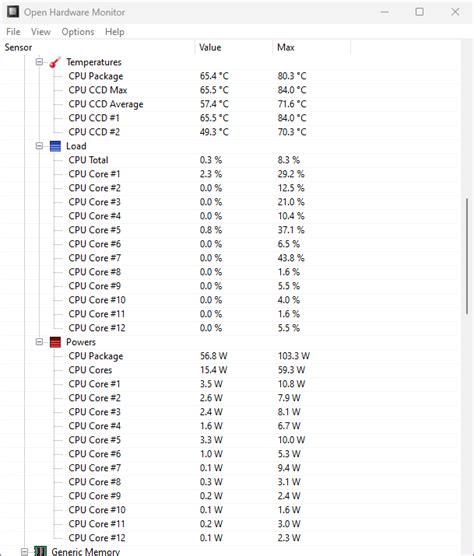 High Idle Temps On New Ryzen CPU 5900X In Old Motherboard CPU