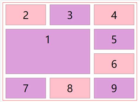 Grid网格布局 Csdn博客