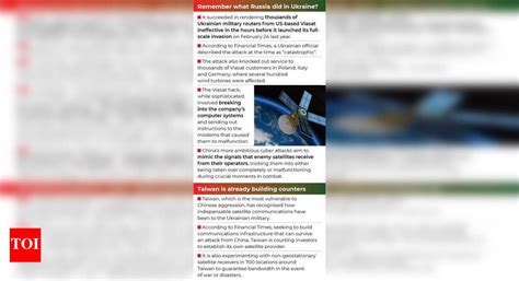 Hyperlink Intermittent Issue Testing Times Of India