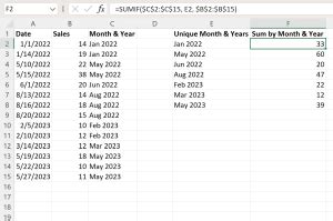 Excel How To Sum Values By Month And Year