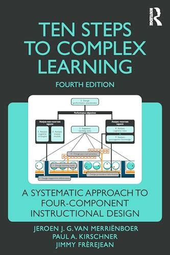 Ten Steps To Complex Learning Want It All