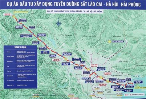 Tuyến đường Sắt Lào Cai Hà Nội Hải Phòng Mở Trục Vận Tải Chiến Lược