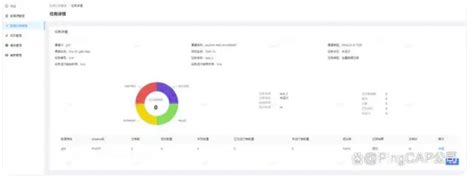 专栏 从Oracle到TiDB全链路数据迁移平台核心能力和杭州银行迁移实践 TiDB 社区