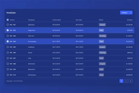 The Ultimate Guide To Designing Data Tables