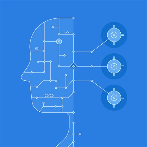 ai in ci cd pipelines how to boost software delivery with the power of