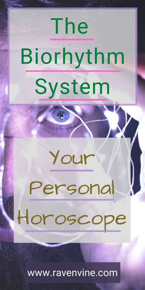In Depth Review Of The Revolutionary Biorhythm Program Learn About The