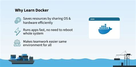 Docker Devops Containers Microservices Cloudnative Kubernetes Ci Cd Softwareengineering
