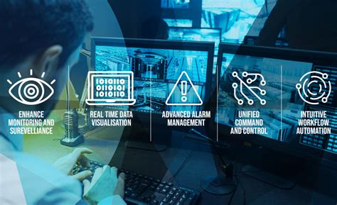 control room software cortech