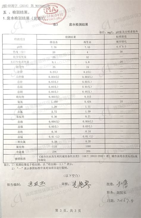 印染废水零排放处理方法