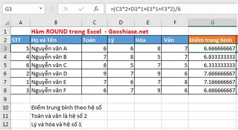 Hàm Round Trong Excel Cách Dùng Hàm Làm Tròn Round Trong Excel