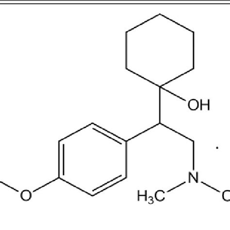 Structure Of Venlafaxine Hydrochloride Download Scientific Diagram