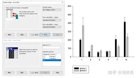Sigmaplot 14 0 如何设置不等距的坐标轴 知乎