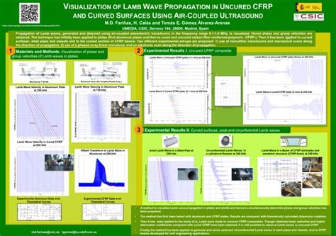 Ieee Ius 2012 Visualization Of Lamb Wave Propagation In Uncured Cfrp