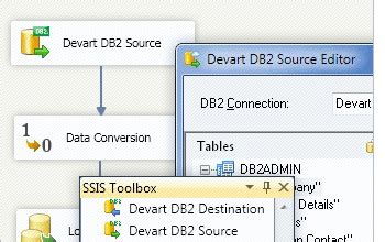 DotConnect ADO NET Data Provider For DB Visual Studio Marketplace