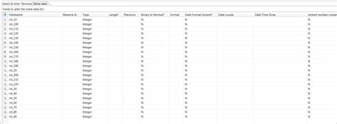 Arrays Pentaho User Defined Java Class Datatype Conversion Error
