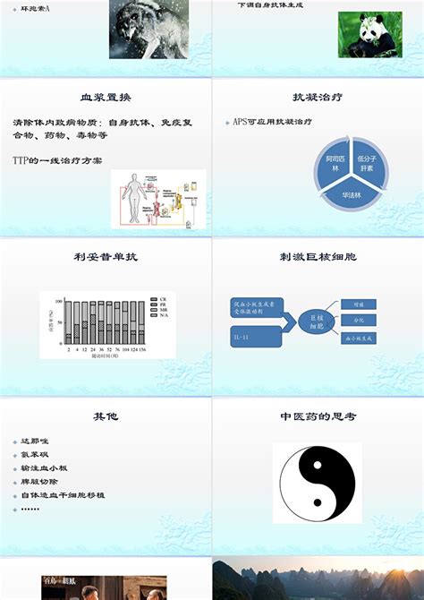 系统性红斑狼疮相关血小板减少ppt模板卡卡办公