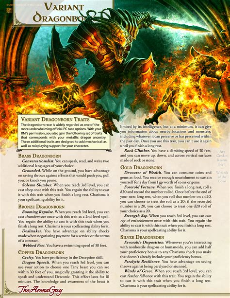 Oc Homebrew Variant Dragonborn Metallic Add More Flavor And