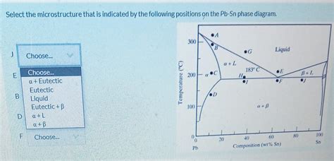 Solved Select The Microstructure That Is Indicated By The