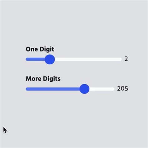 Codepenio On Twitter Range Sliders With A Rolling Counter By Jon
