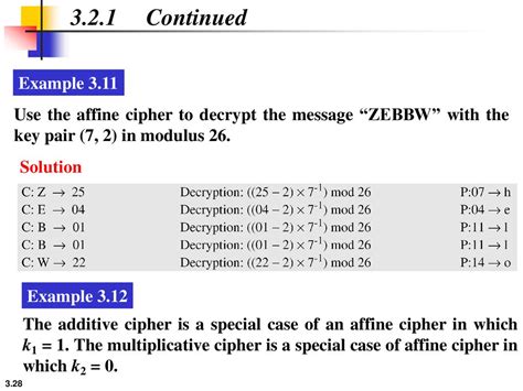 Traditional Symmetric Key Ciphers Ppt Download