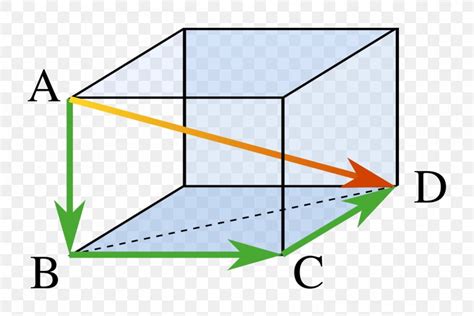 Euclid S Elements Pythagorean Theorem Euclidean Geometry PNG X Px Pythagorean Theorem