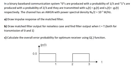 In A Binary Baseband Communication System 0s Are