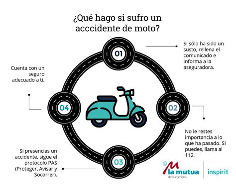 Qué hago si sufro un accidente de moto El blog de Inspirit Mutua