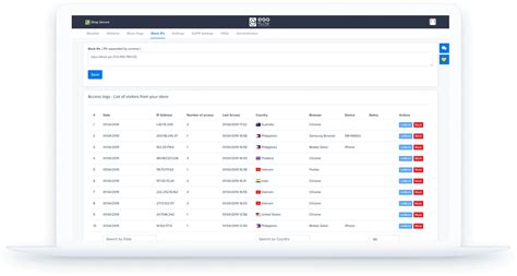 Shop Secure Country Restriction Disable Right Click And Copy