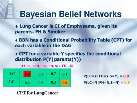 Ppt Bayesian Classification Dr Navneet Goyal Bits Pilani Powerpoint Presentation Id 6901321