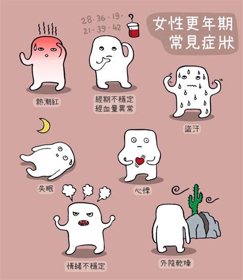 更年期6大症狀 （1）熱潮紅 大小姐小甜心honeybunny