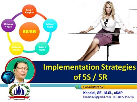 Materi 5s Kaizen Implementasi 5s Dan Definisinya Pptx