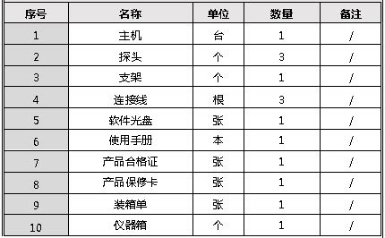 ZD65裂缝综合测试仪