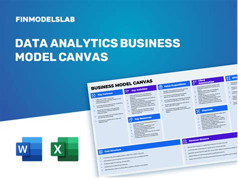 Data Analytics Business Model Canvas Updated 2025