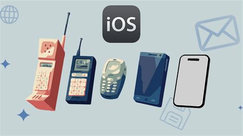IOS Calling Evolution The Journey Of IPhone Communication Apps